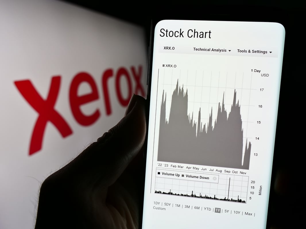 Why Is Xerox Holdings Stock Falling Thursday? - Xerox Holdings (NASDAQ ...