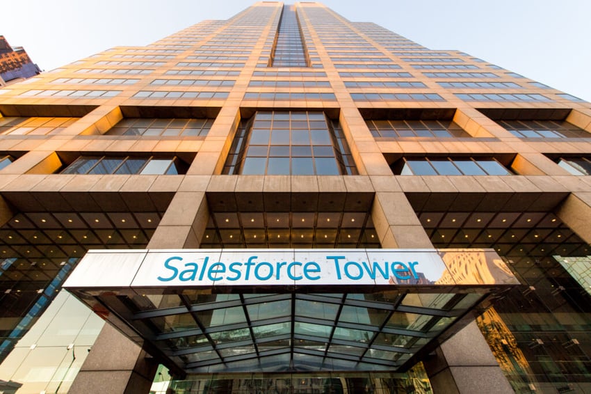 Salesforce (CRM) Stock Analysis: What's Going On With The Enterprise ...